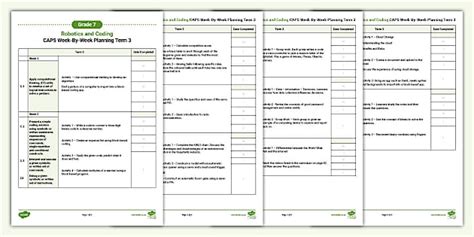 Robotics And Coding Caps Week By Week Planning Term 3
