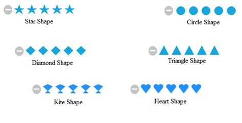 Winforms Rating Control Windows Forms Syncfusion