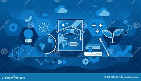 Edtech Or Educational Technology With Learning From Distance Outline