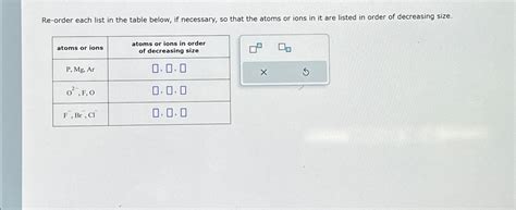 Solved Re Order Each List In The Table Below If Necessary