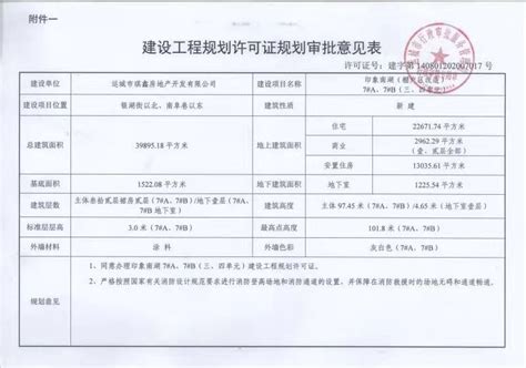 运城市房地产市场信息发布平台
