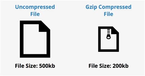 How To Resolve Redis Connection Error Econnrefused By Ruveyda Medium