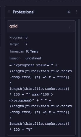 Progress Bar Not Showing In My Table When Using Inline Dataview Help