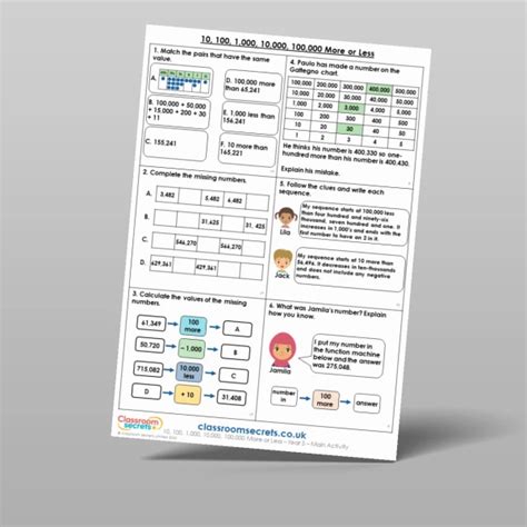 Year 5 Estimate Area Reasoning And Problem Solving Resource Classroom