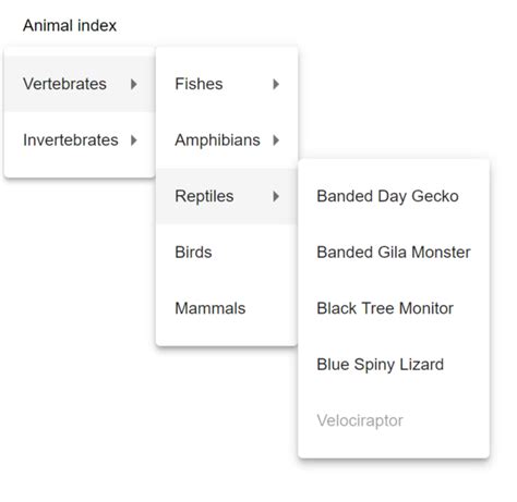 Create Your Own Npm Package — Private Or Public By Sibeesh Venu