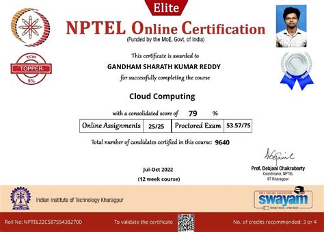 Sharath Kumar Reddy Gandham On Linkedin Nptel Swayam Cloudcomputing