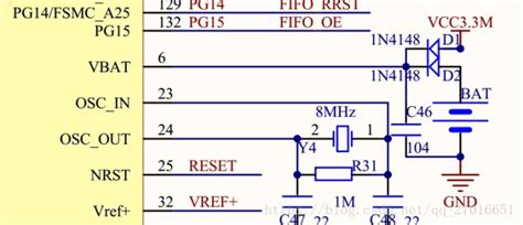 Stm32 Vbat外围电路接法详解捡蘑菇的小竹篓 Gitcode 开源社区
