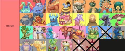 My Singing Monsters Community Voting Round 58 Knurv Attmoz And