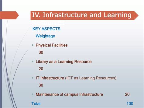 Quality Indicator Framework Qif Pptx