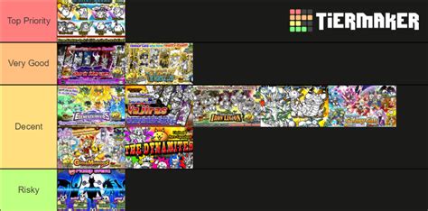 Battle Cats Uber Set Tier List (Community Rankings) - TierMaker