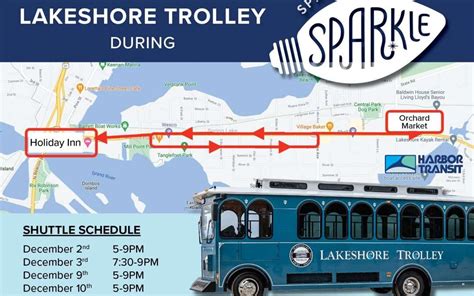 Spring Lake Sparkle Trolley Spring Lake Village Downtown Development