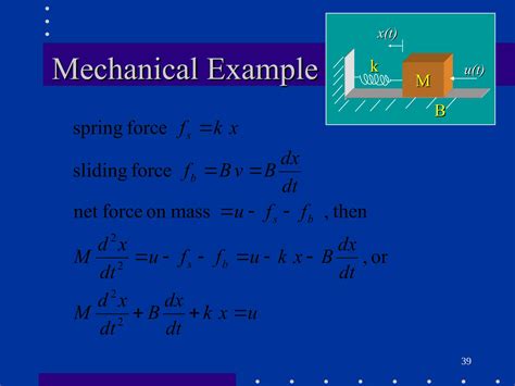 402753845 Linear Control Systems I Pptppt