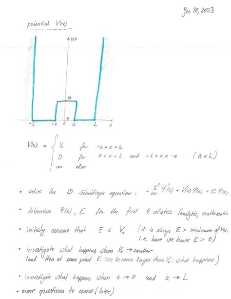 Solve The Id Schrodinger Equation