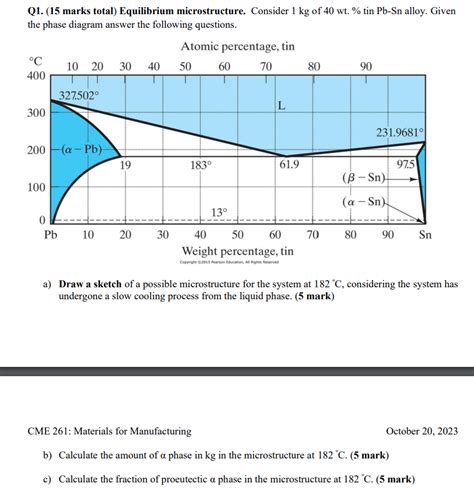 Q Marks Total Equilibrium Microstructure Chegg