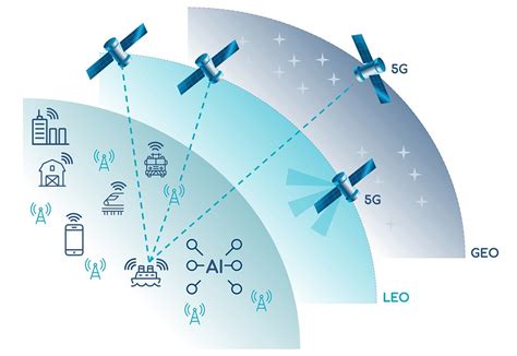 About The Project 5g Stardust