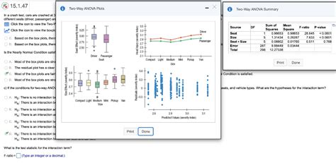 Solved 15147 I Two Way Anova Plots Two Way Anova Summary