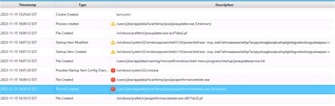 Dfir Next Steps What To Do When You Find Mimikatz Was Run Cyber Triage