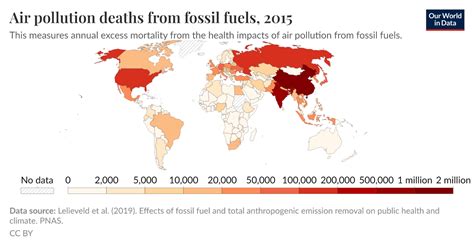 Air Pollution Deaths From Fossil Fuels Our World In Data