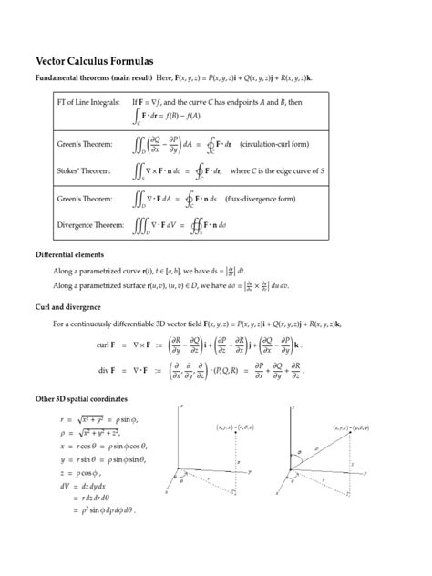 Calc Formula Sheet Pdf Divergence Mathematical Objects