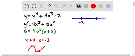 solved find by hand all critical numbers and use the first derivative