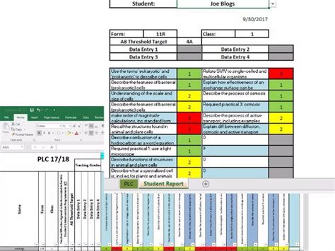 Personalised Learning Checklist Plc Forces And Radioactivity Aqa