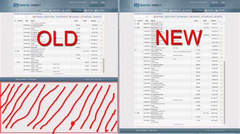 Instant Productivity Booster Vertically Responsive Application