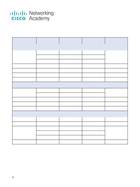 13 5 2 Packet Tracer Wireless Technology Exploration Physical Mode Pdf Computer Network