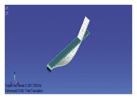 Vibration Analysis Of 50 50 Glass Epoxy Composite Plate A Mode 1 Download Scientific