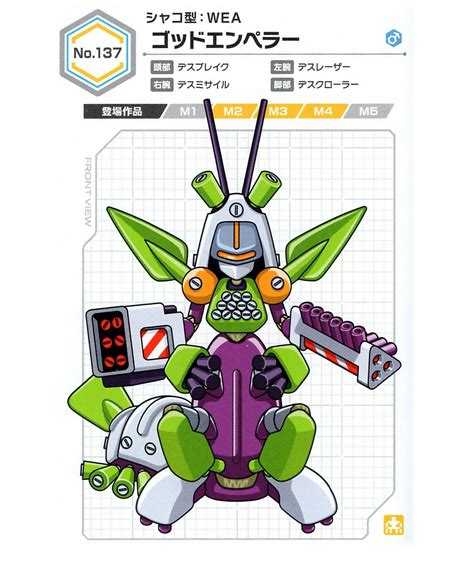 Pin de Eduardo Muñoz en Medabot Gadgets tecnológicos Arte con gatos
