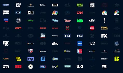 PlayStation Vue Channels List And Review What You Need To Know