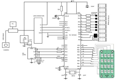 Check If My Ciruit Is Right Its PIC18F4550 USB Motor Ctrl Forum For Electronics