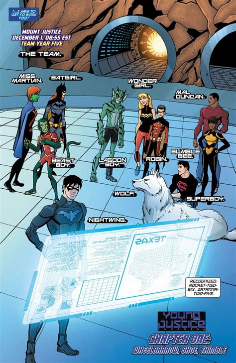 Pin By Kenya Garcia On Robinnightwings Birthday Young Justice