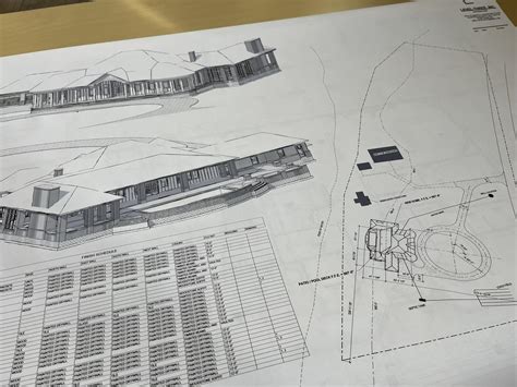 Level 3 Architecture Home