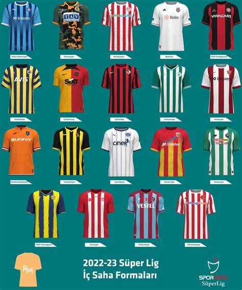 Confira Todas As Camisas Titulares Dos Clubes Do Campeonato Turco 2022