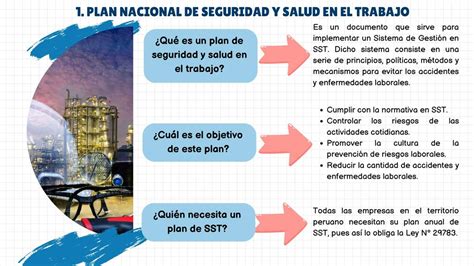 Seguridad Y Salud En El Trabajo Sst Indux Udocz