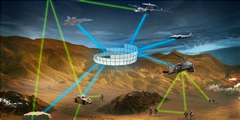 Us Approves 75 Million Taiwan Tactical Data Link Upgrade The Defense