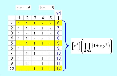 Combinatorics Combinations Without Repetition And With Limit On