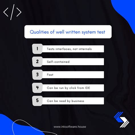 Ivan Nikolaichuk On Linkedin Softwaredevelopment Softwaretesting