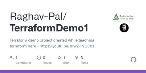 GitHub Raghav Pal TerraformDemo Terraform Demo Project Created While Teaching Terraform Here