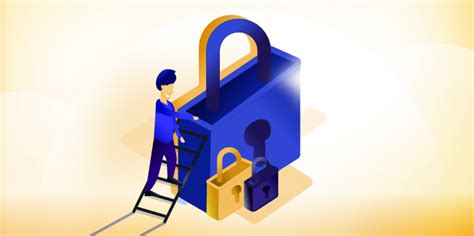 Security In Software Development Risks Practices And More