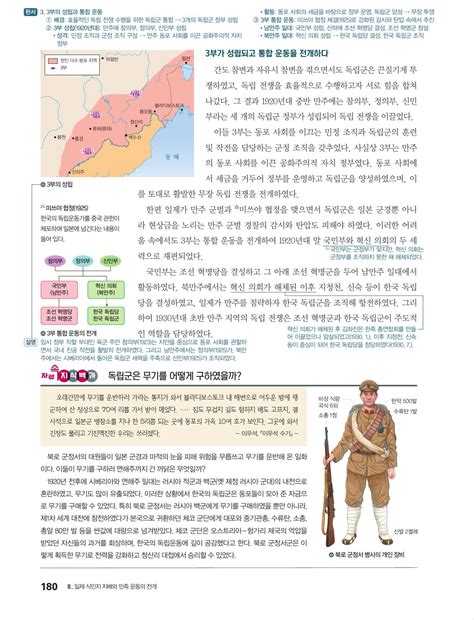 미래엔 엠티처