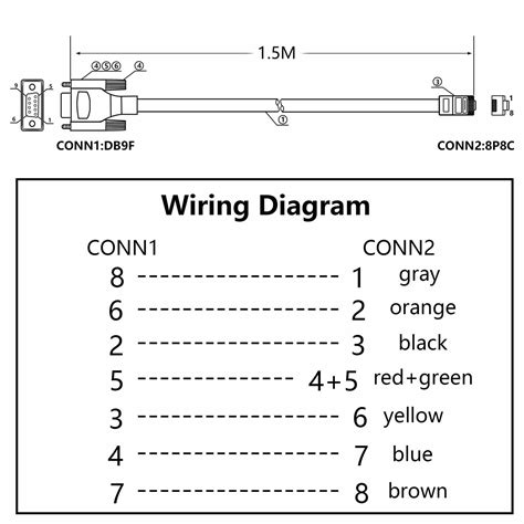 Rollover Cable Pinout Rj45 Db9 A Comprehensive Guide