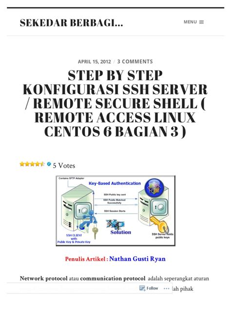 Step By Step Konfigurasi Ssh Server Remote Secure Shell Remote