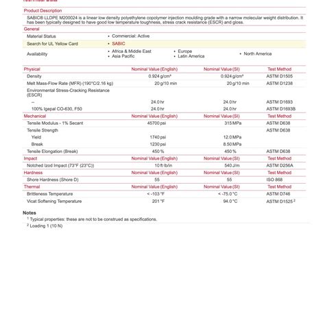 Lldpe 2607g Công Ty Tnhh Trao Đổi Hoàn Cầu
