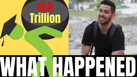 Why Student Loans Are Bad Youtube