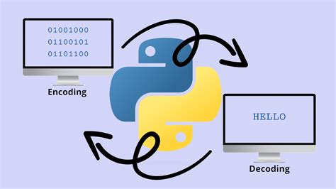 Fragmentos Python Codificar Y Decodificar Mensajes Con Python