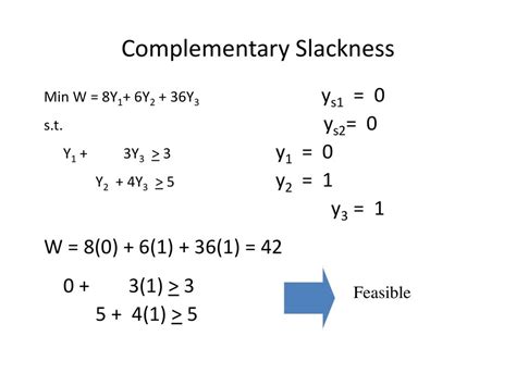 ENGM 631 Optimization. - ppt download
