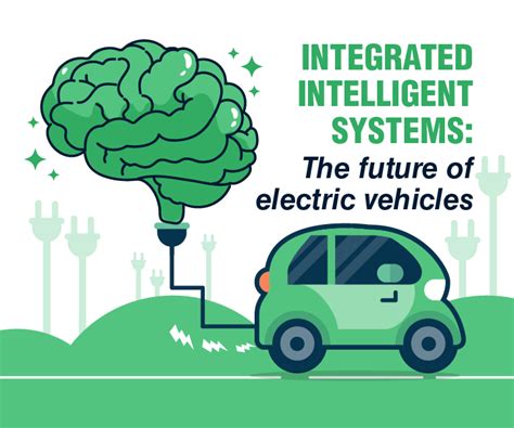 Integrated Intelligent Systems The Future Of Electric Vehicles Welt