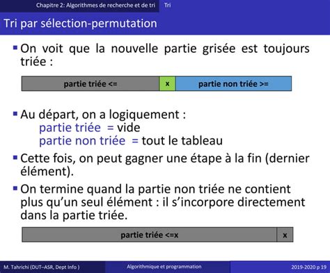 Chapitre 2 Les Algorithmes De Recherche Et De Tripdf