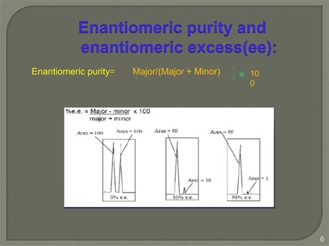 Chiral Hplc Intro Pptx Chemistry Science